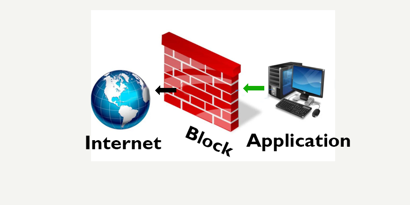 How to block an application connect to the internet in Windows 10 - I ...